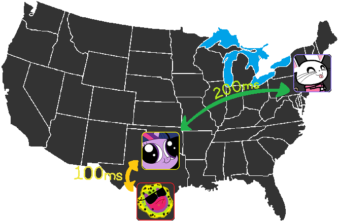 [ Img] - Usa Map Vector (722x463), Png Download