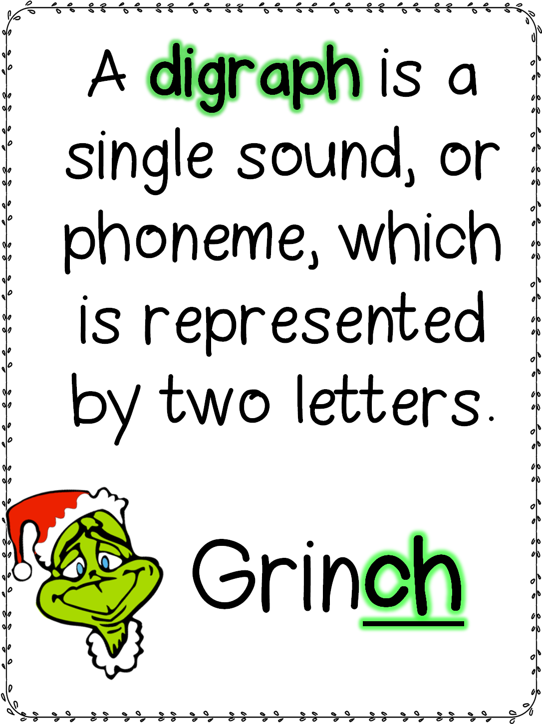 Grinch Digraphs - You're A Mean One, Mr. Grinch (1189x1452), Png Download