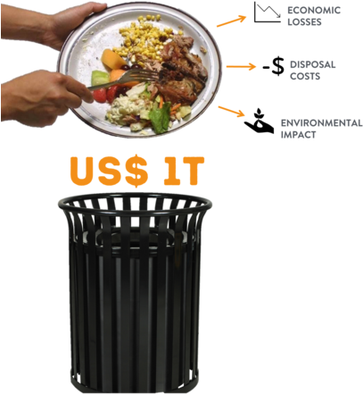 Food Waste - Food Waste In The Environment (448x480), Png Download