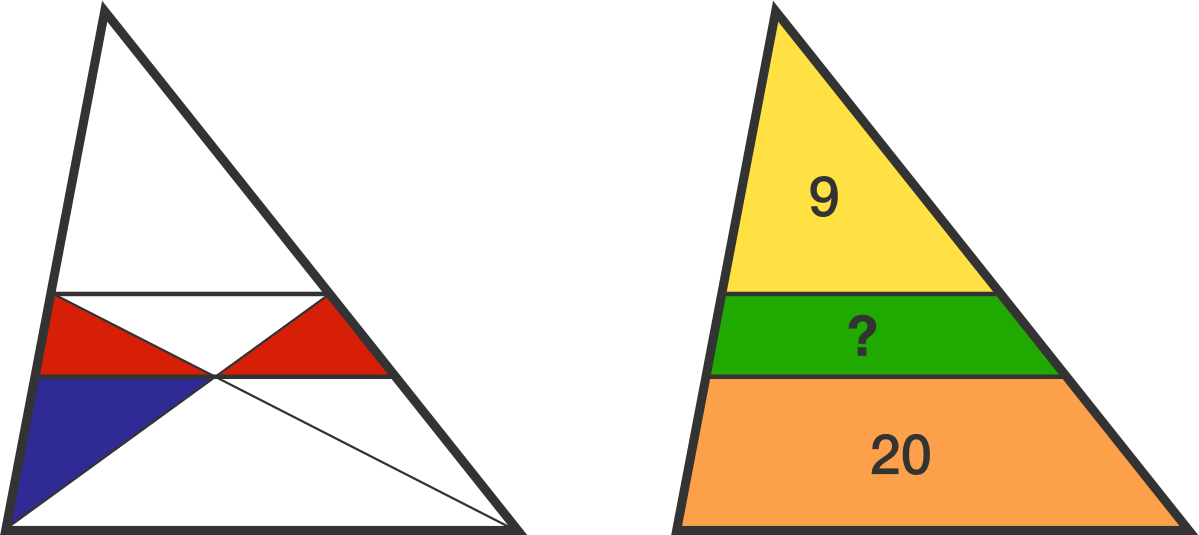 If, In The Image Above Right, The Number 9 Indicates - Triangle ...