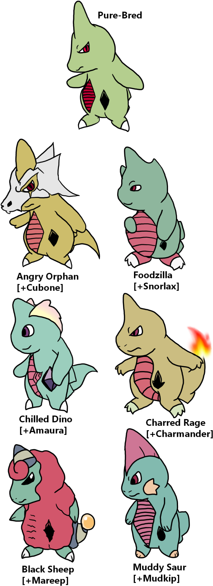 Download Larvitar These Mixes Were A Lot Of Fun To Make, And - Larvitar ...