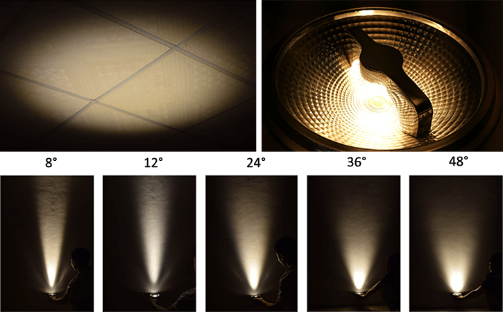 Wide Beam Angle Selection Luxray Lighting - Lighting (725x450), Png ...