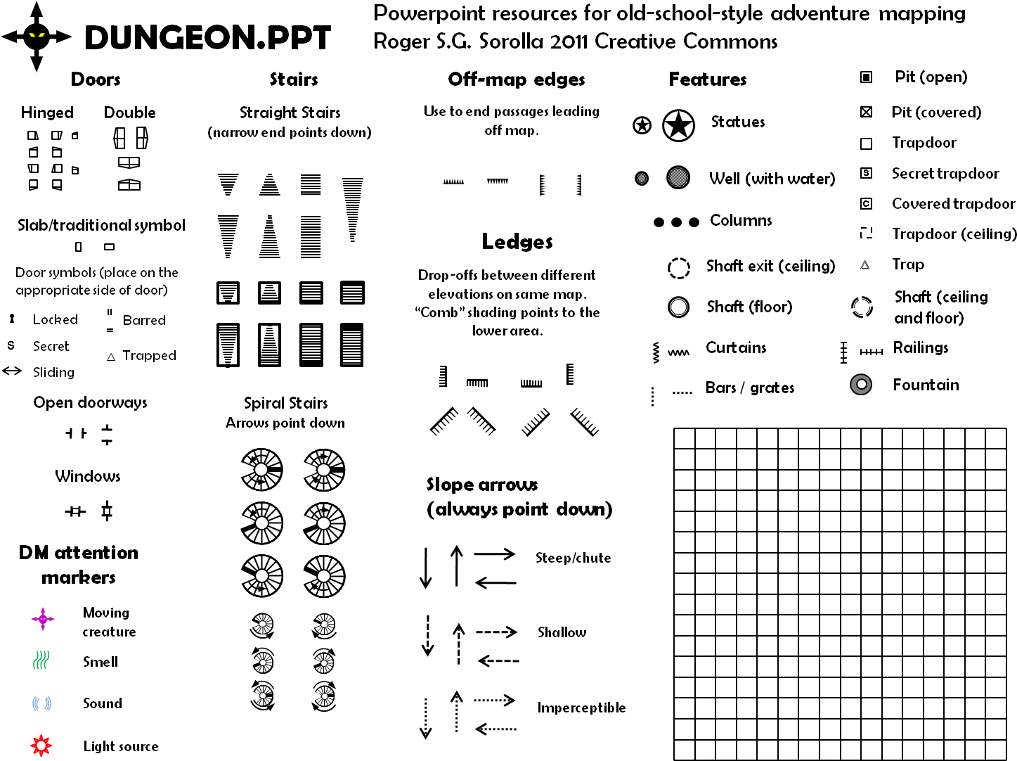 Dungeon Mapping Symbols - Dungeons And Dragons Map Icons (1490x1097 ...