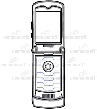 Flip Phone Flipphone Razr - Phone Cut Outs (400x400), Png Download