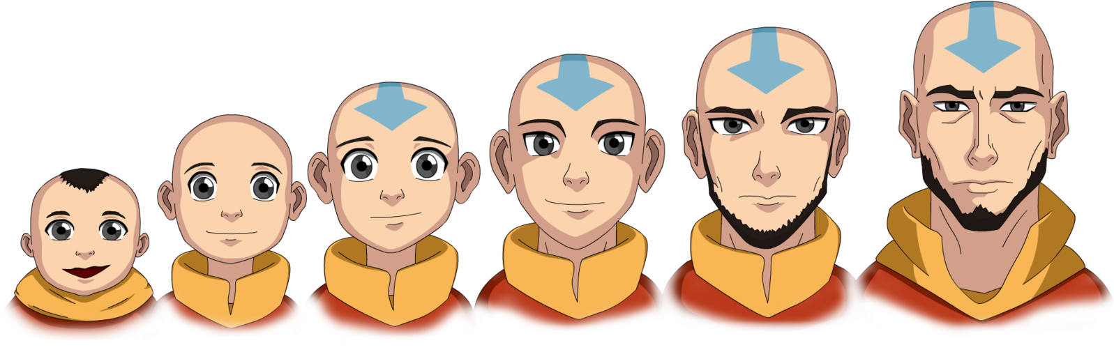 Download Avatar Aang Aging Azd Png Avator Aang Son - Aang Young And Old ...