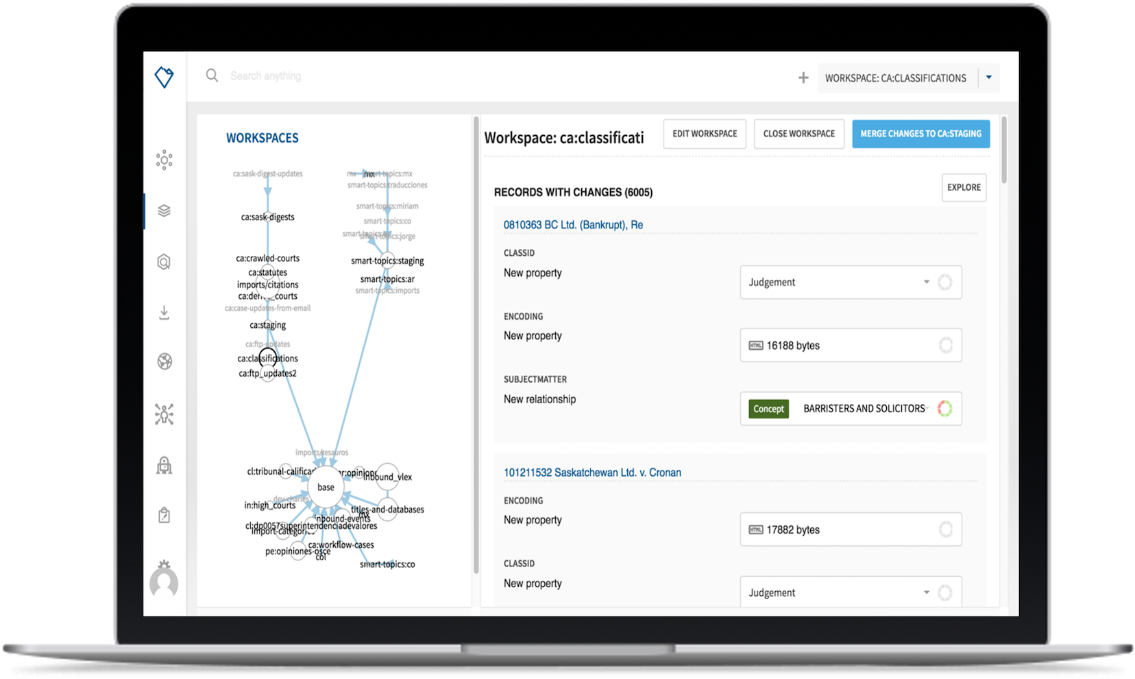 Iceberg A - I - Platform - Spm Sales Performance Management (1664x1080 ...