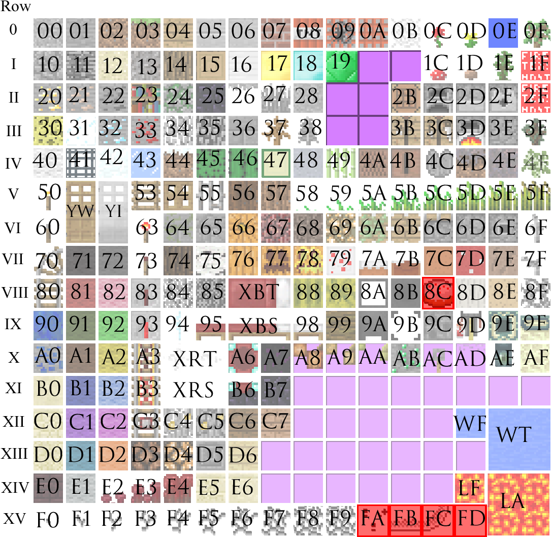 Terrain With Numbered Blocks - Minecraft Terrain Png Labeled (1088x1067 ...