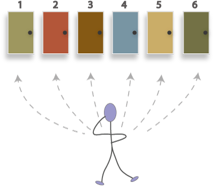 Differentiation Using Multiple Entry Points - Multiple Entry Points ...