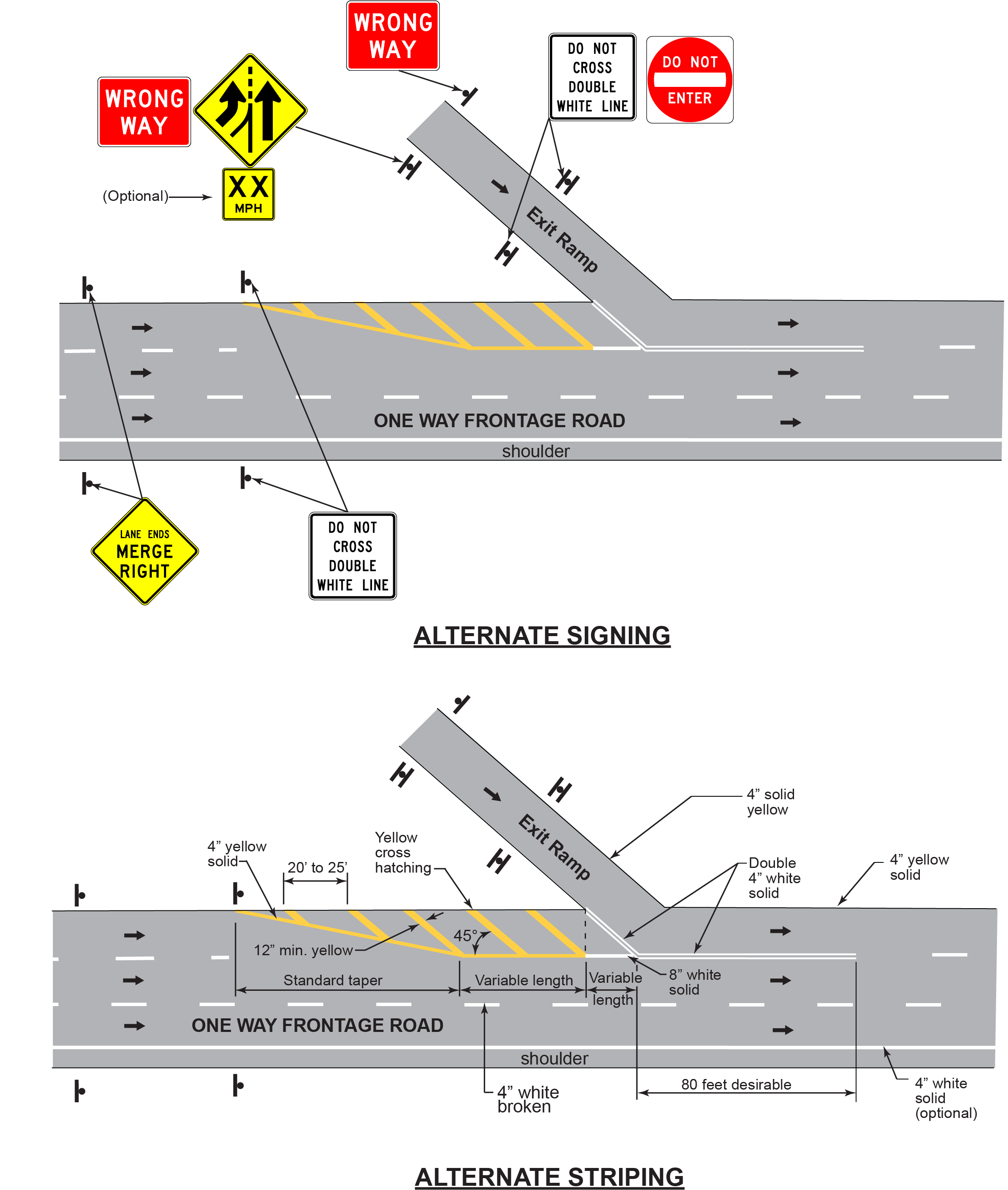 Alternate Signing And Striping For Off-ramp From Controlled - Standard ...