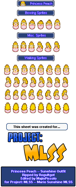 Contributed By - Majinpiccolo - Series - Mario - Princess Peach Sprite ...