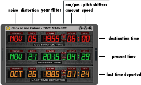 Adding A Hint Of Analog Beauty To Your Digital Recordings - Time ...