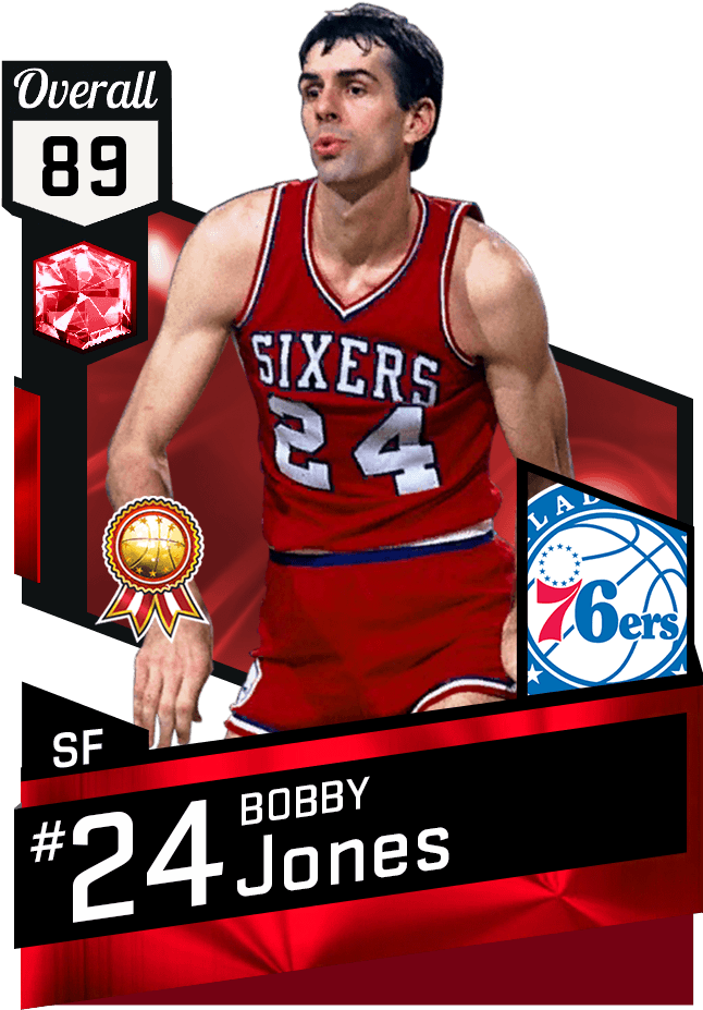 Mtdb Nba 2k17 - Rex Chapman Nba 2k17 (651x941), Png Download