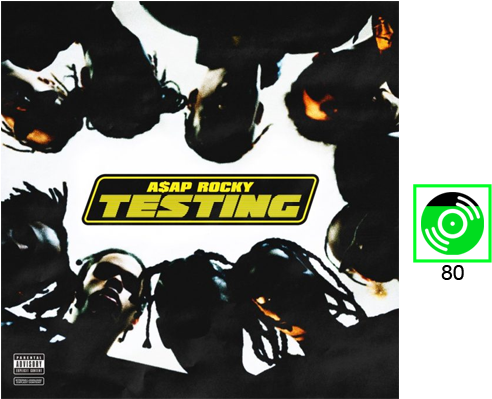Testingreview - Testing Asap Rocky Album Cover (584x446), Png Download
