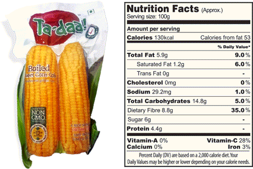 Download Boild Sweet Corn Cob Double - Calories In A Boiled Corn ...