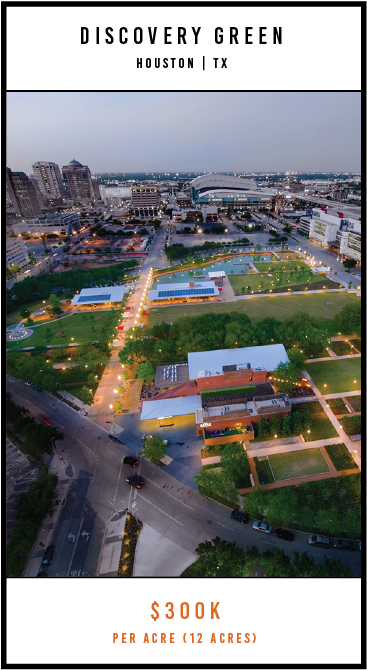 Discovery Green-01 - Discovery Green Houston (386x686), Png Download
