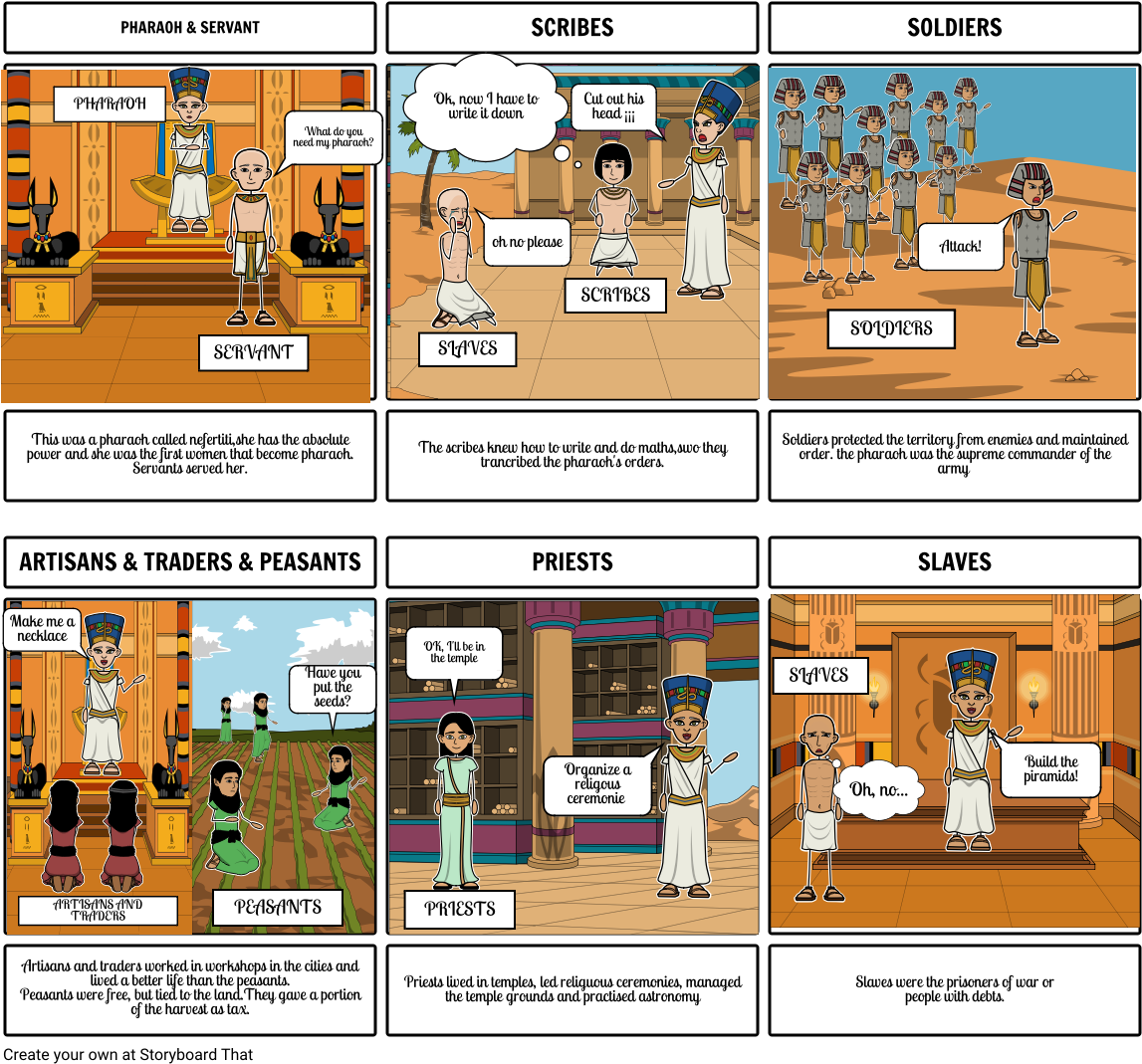 Social Pyramid - Comics (1164x1086), Png Download