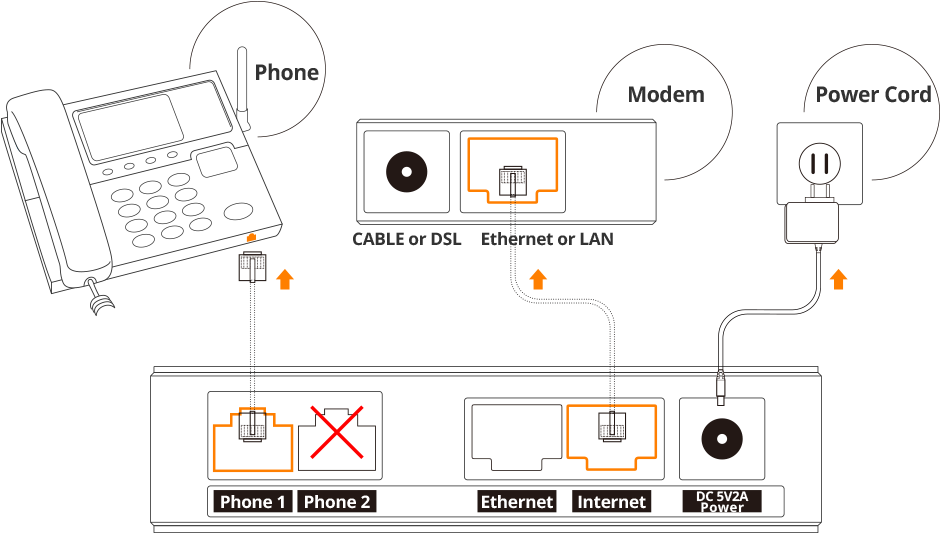 Italkbb Home Phone Box - Italkbb (1030x540), Png Download