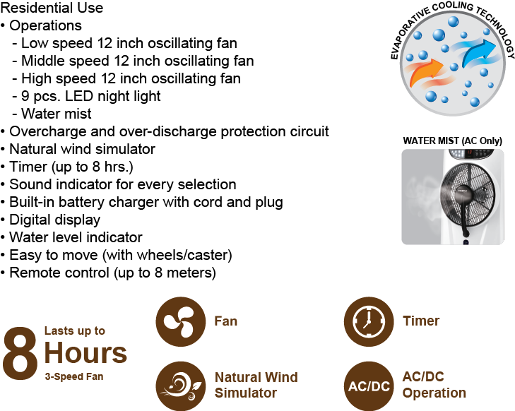 12” Oscillating 3-speed Water Mist Fan With 9 Led Night - Firefly Fan ...