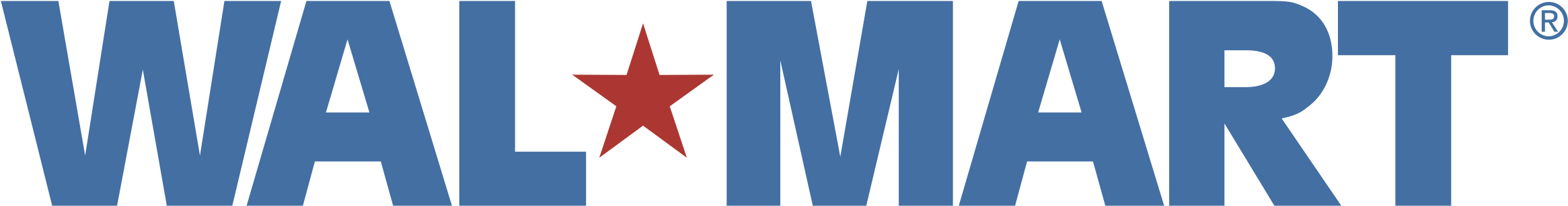 Wal Mart Logo Png Transparent - Walmart (2400x2400), Png Download