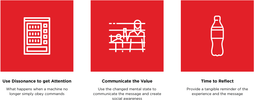 Coke Label Final - Graphic Design (920x384), Png Download