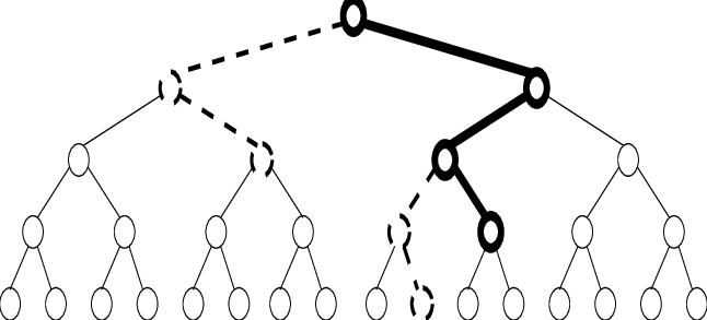 Using Lg N Pebbles - Line Art (646x293), Png Download