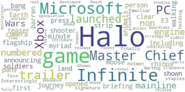 Article Analysis - Calligraphy (640x480), Png Download