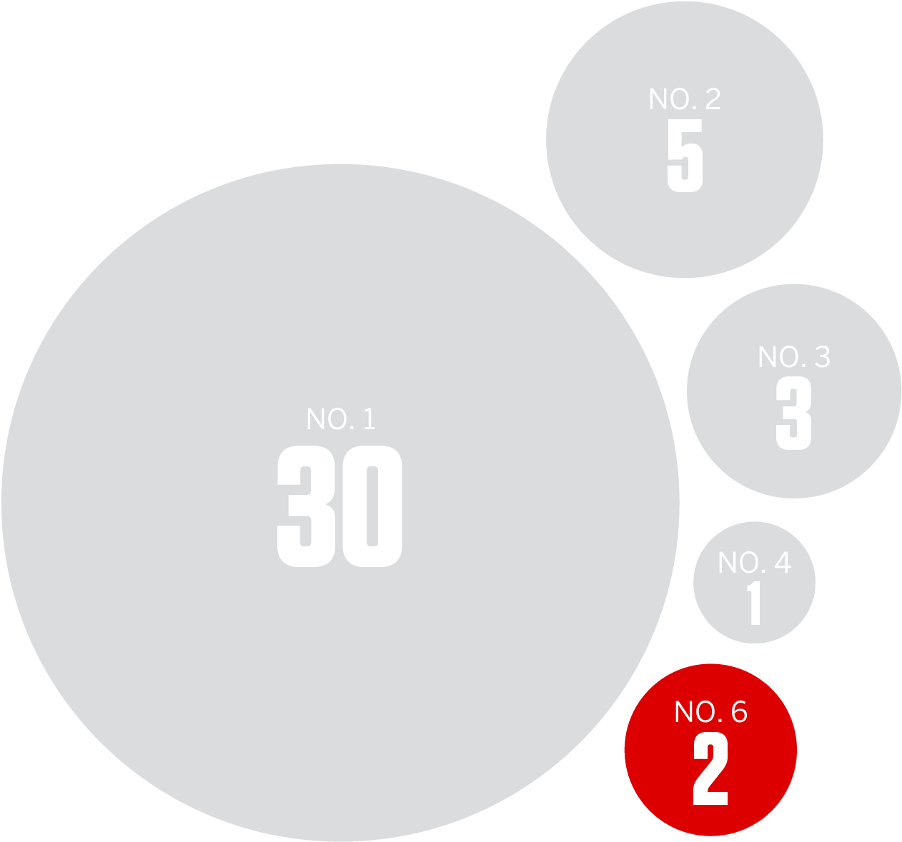 Download Nba Mvp Trophy Png For Kids - Mvp Trophy On Transparent ...