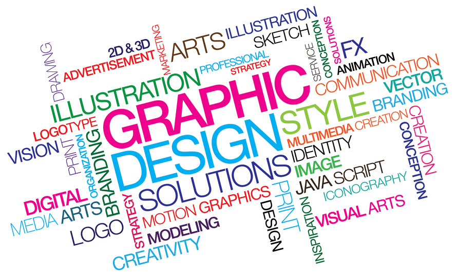 Creativity - Computer Graphic Design Poster (894x537), Png Download