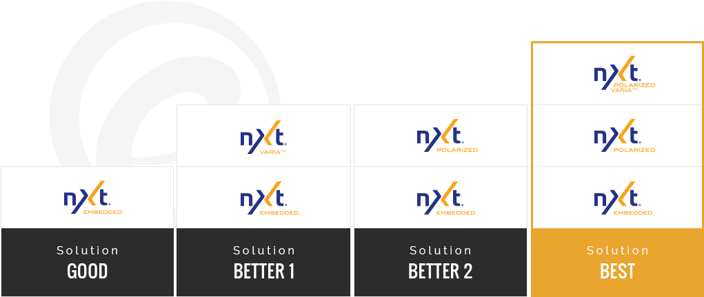 Nxt Lenses - Solutions - Nxt (1024x445), Png Download