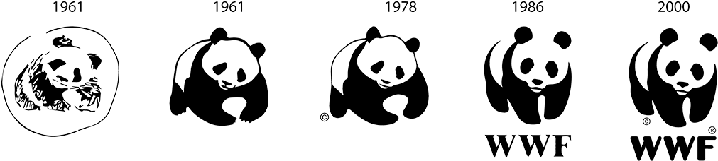 Logo Evolution - Wwf Logo Evolution (1100x295), Png Download