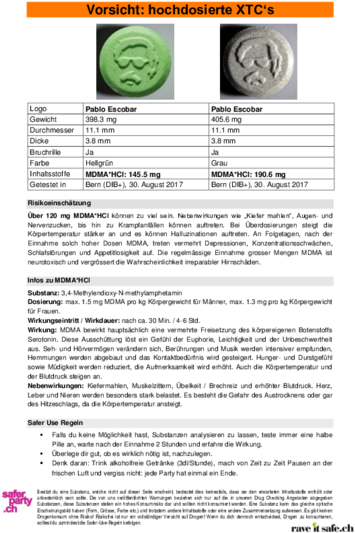 Id - 5661 - Name - Pablo Escobar - Dom Perignon Pink Xtc (400x566), Png ...