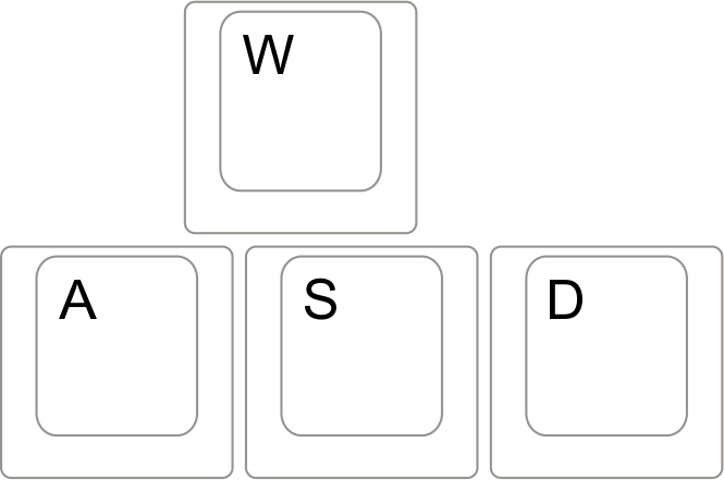 Download Related Wallpapers - Arrow And Wasd Keys Transparent ...