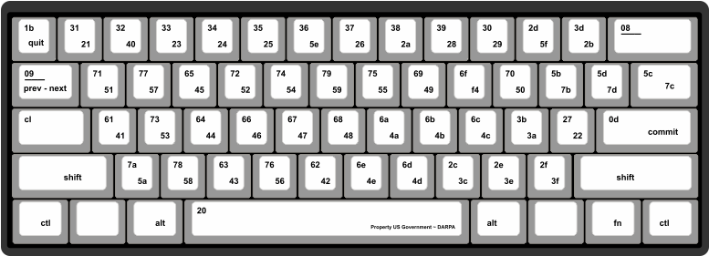 Ascii Hex Code By Atomkey 61-key Custom Mechanical - Tai Hao Hawaii Das ...