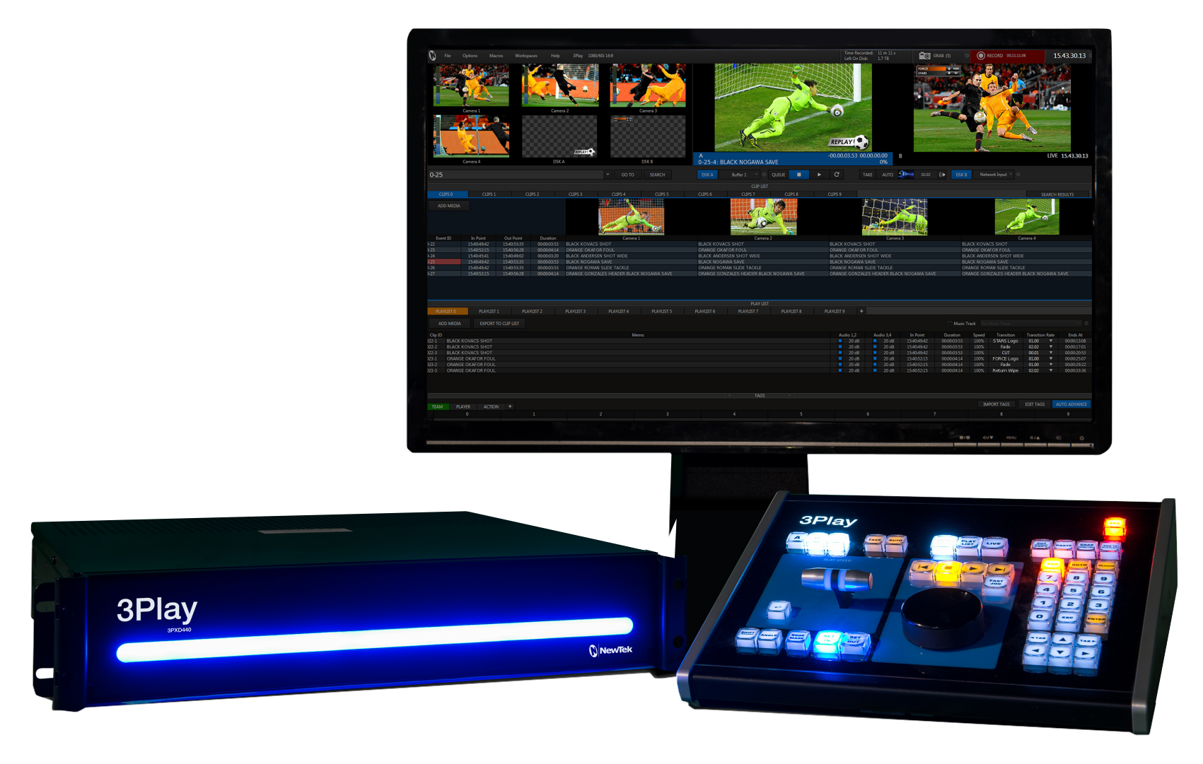 3play 440 System - Tricaster Newtek (1920x1080), Png Download