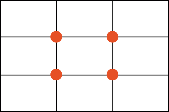 By Placing The Subject Matter On One Of These 4 Intersecting - Rule Of ...