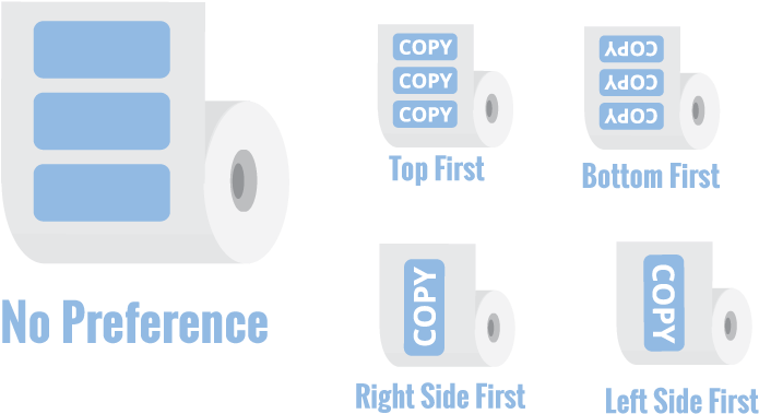 Get Labels Now - Label Roll Logo (770x400), Png Download