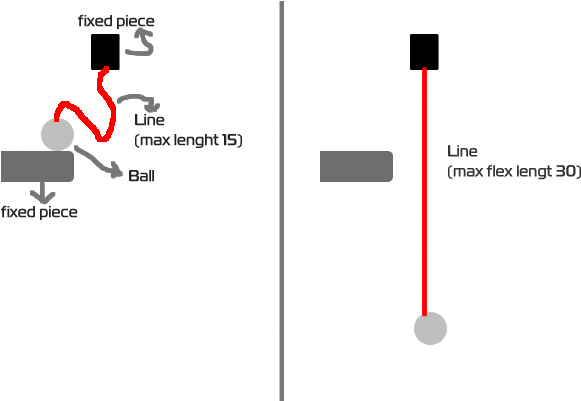 Download Enter Image Description Here - Unity 2d Rope | Transparent PNG ...