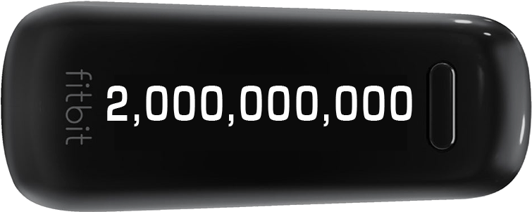Fitbit And Fitabase Reach Research Milestone - Transparent (900x325 ...