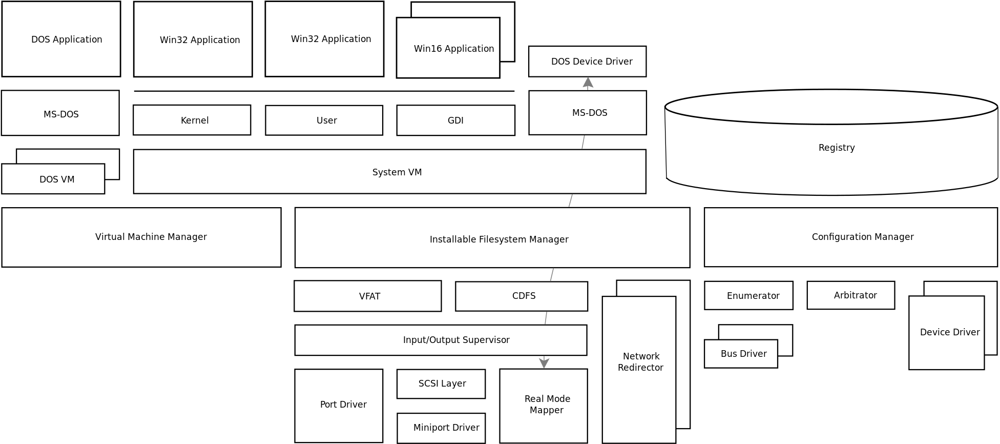 Open - Diagram (2000x879), Png Download