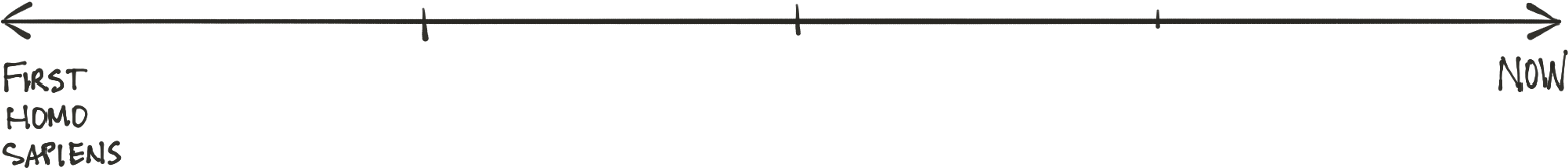 Download Transparent Timeline - Timeline Picture Transparent ...