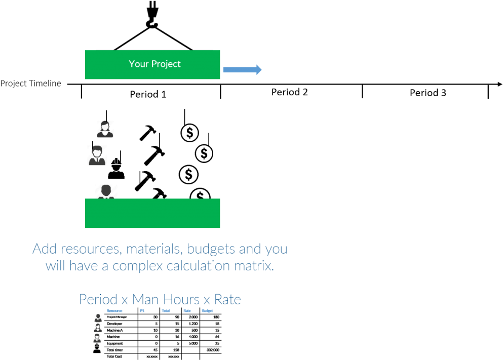 Http - Container (1024x722), Png Download