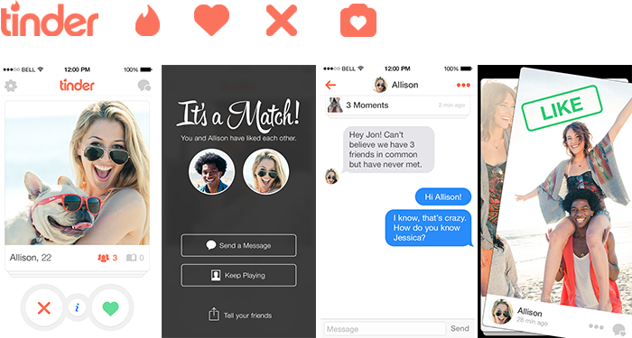 Download Tinder Adds A 'super Like' Button To Let Users Show - Tinder ...