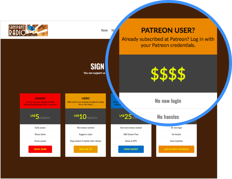 Creating Patron-only Content To Grow Your Membership - Patreon Free ...