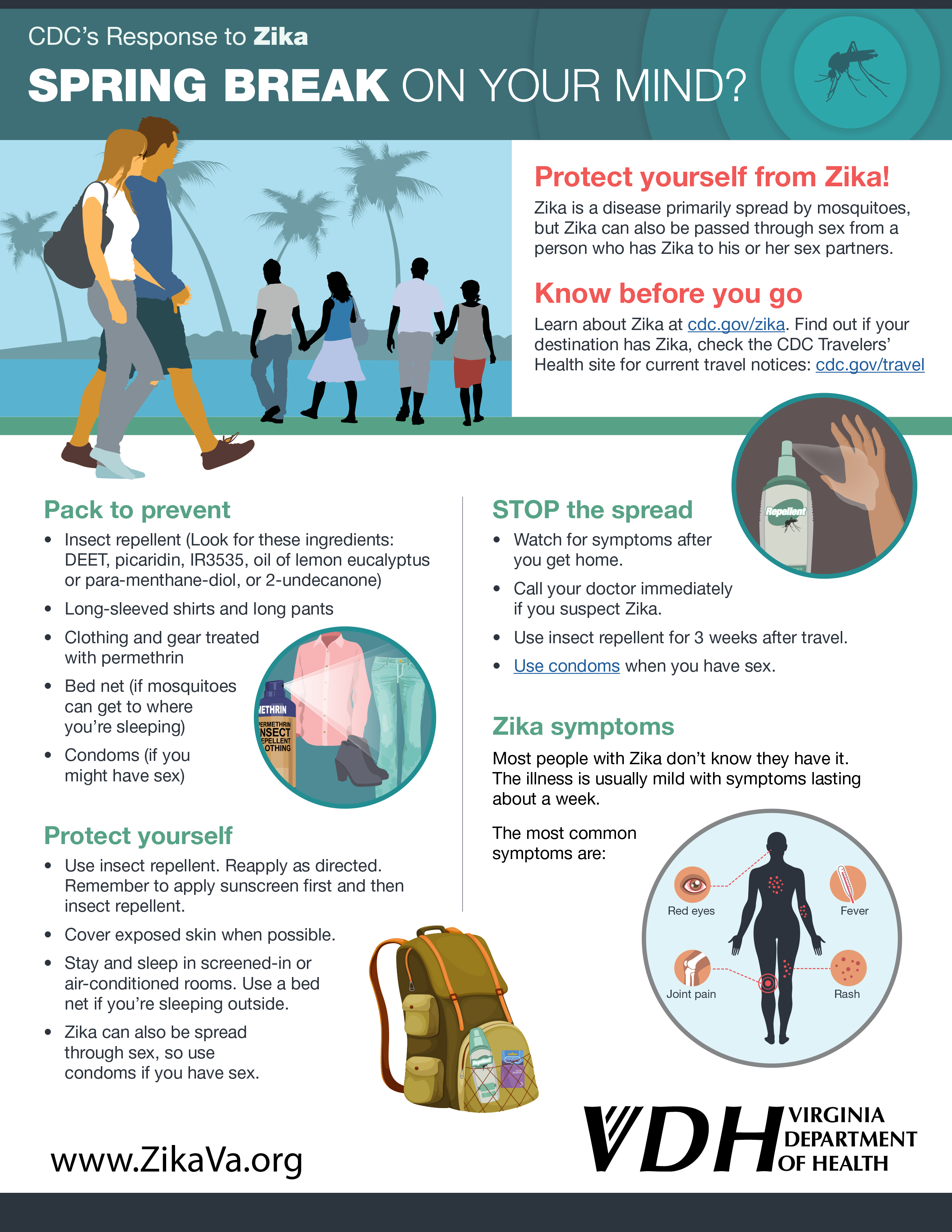 Traveling For Spring Break - Spring Break Safety Plan (2550x3300), Png ...