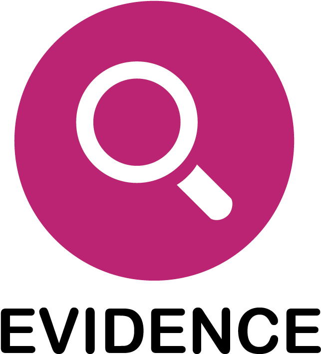 'evidence' Icon - Textual Evidence (900x852), Png Download