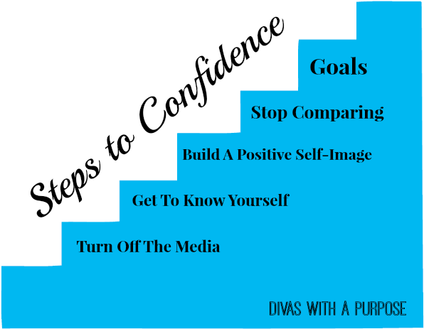 Download Building Confidence Step By Step | Transparent PNG Download ...