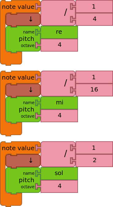 In This Example, Different Note Values Are Shown - User Guide (368x674 ...
