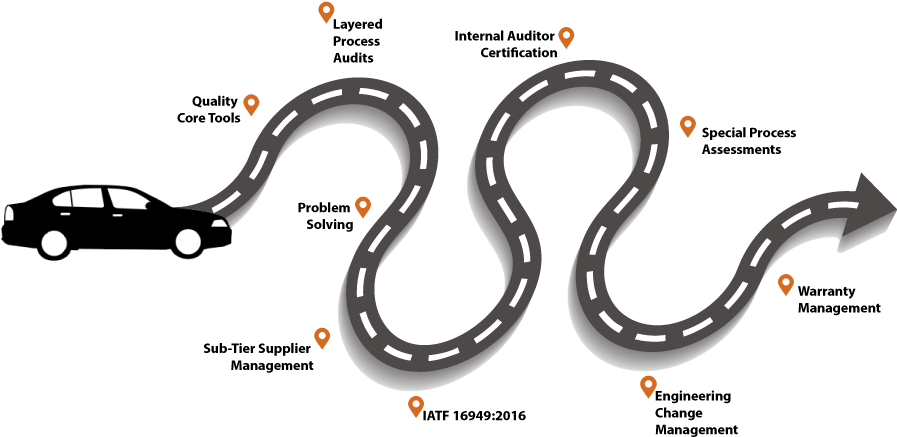 Download Road Map | Transparent PNG Download | SeekPNG