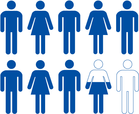 Man Infographic Icon Vector - Supraśl (462x381), Png Download