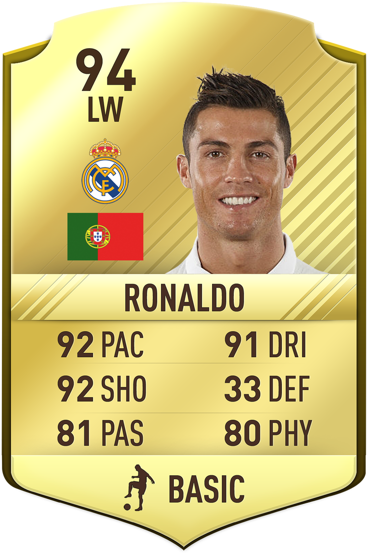 Fifa 17 Png Cards - Cristiano Ronaldo Fifa 17 Card (800x1200), Png Download
